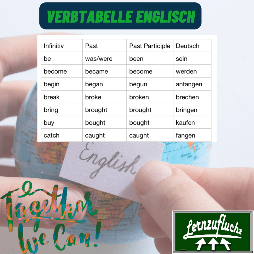 Verbtabelle Englisch - Lernzuflucht Hagen Nachhilfe